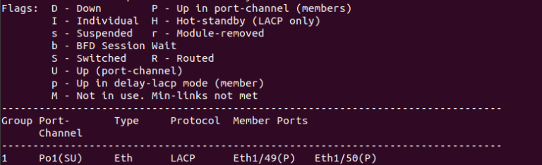 VLAN Access dan VLAN Trunk - CloudAja Artikel